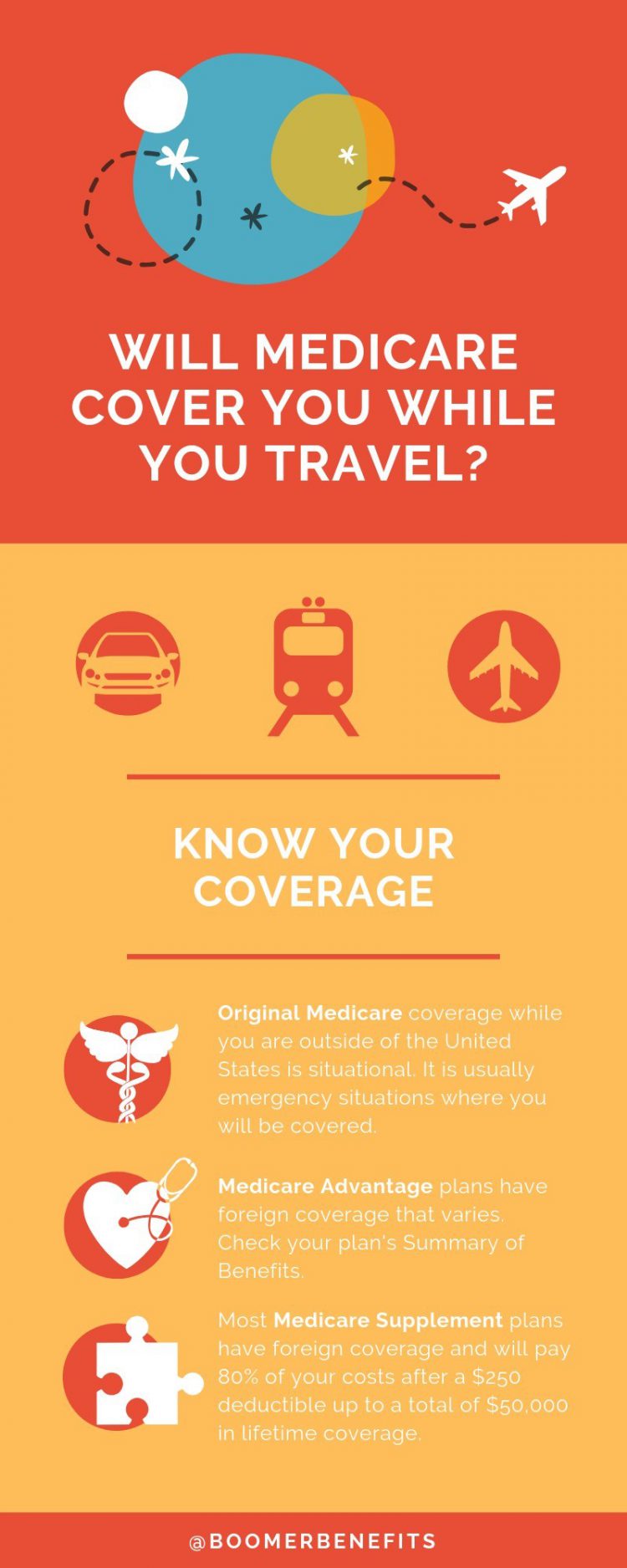 Traveling Outside the USA with Medicare: All You Need to Know - Golden ...